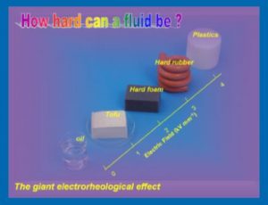 Electrorheological (ER) fluids – Prof. Ping Sheng, Physics Department ...